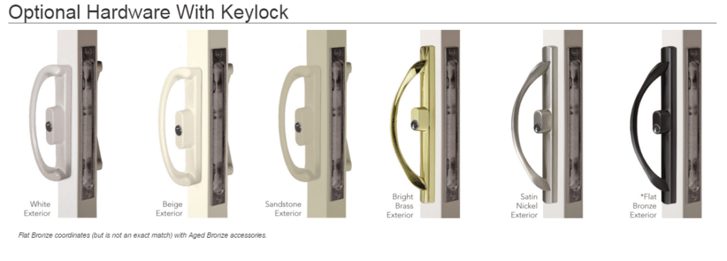 Entry Door Hardware Options - Shank Door